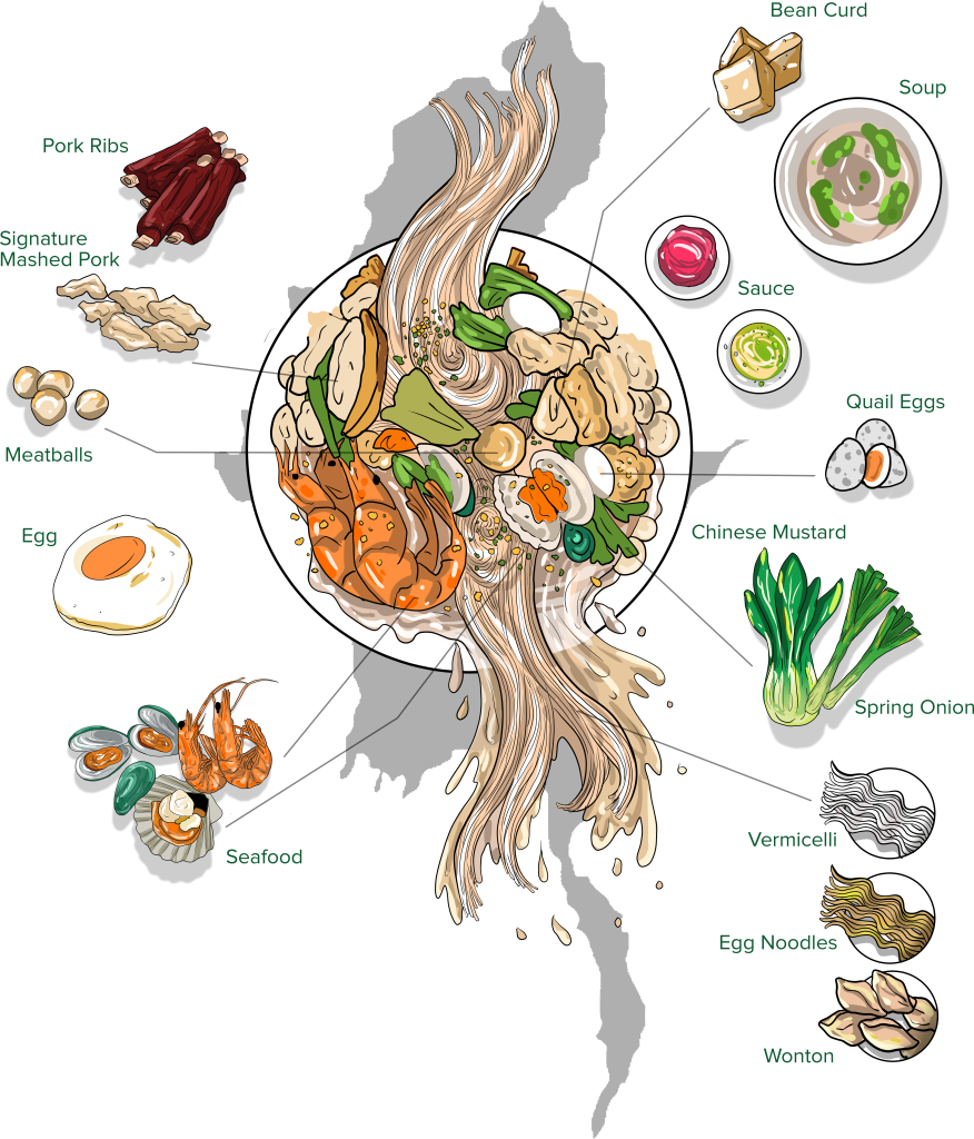 YKKO Thailand – Serving with our Hearts